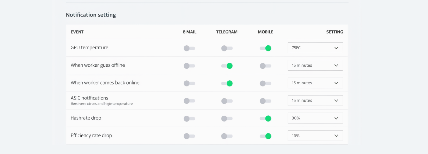 BestExco - Uttam Blastach